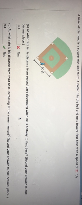 Solved A baseball diamond is a square with side 90 ft. A | Chegg.com