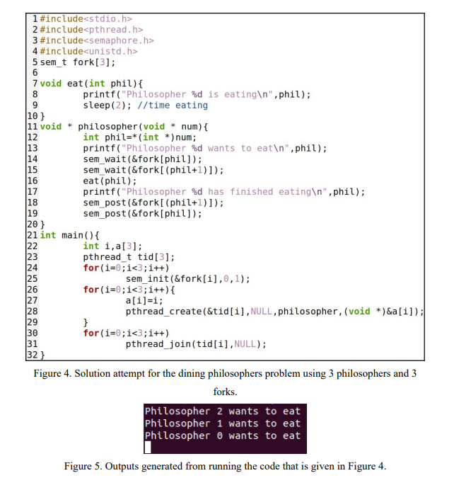 Solved 1#include 2 #include #include 4 #include 5 sem_t fork | Chegg.com