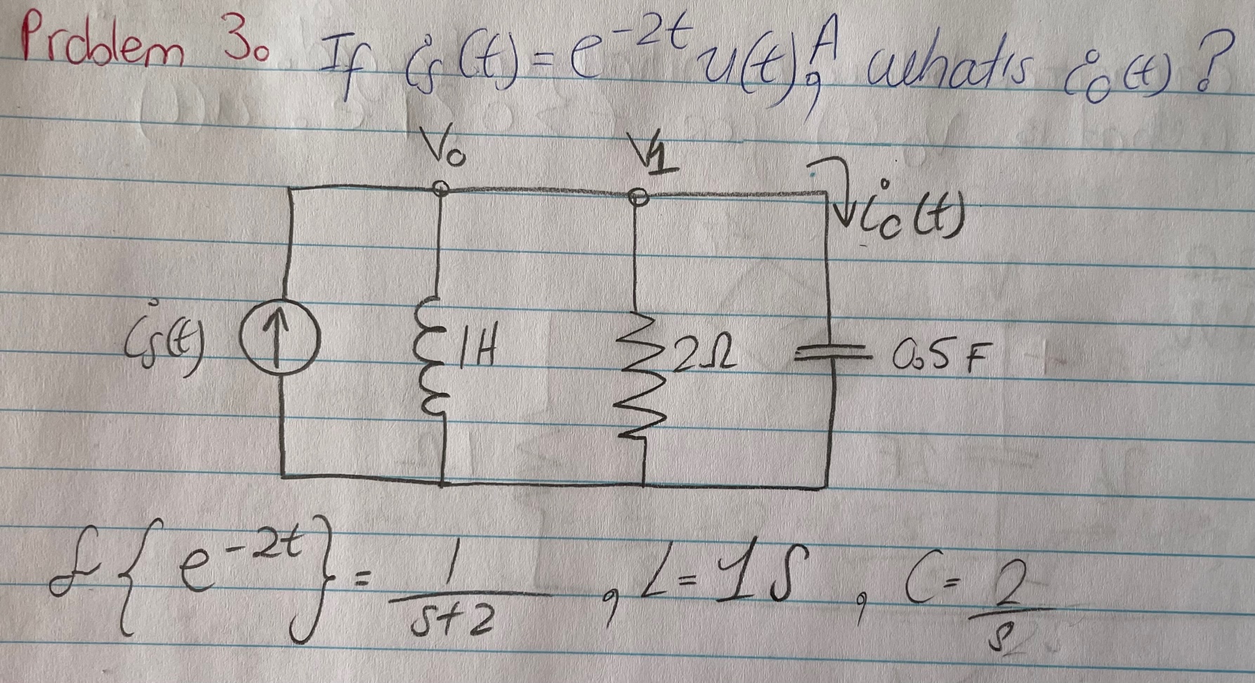 Solved Problem 30. If &(t)=e−2tU(t)9A whatis | Chegg.com