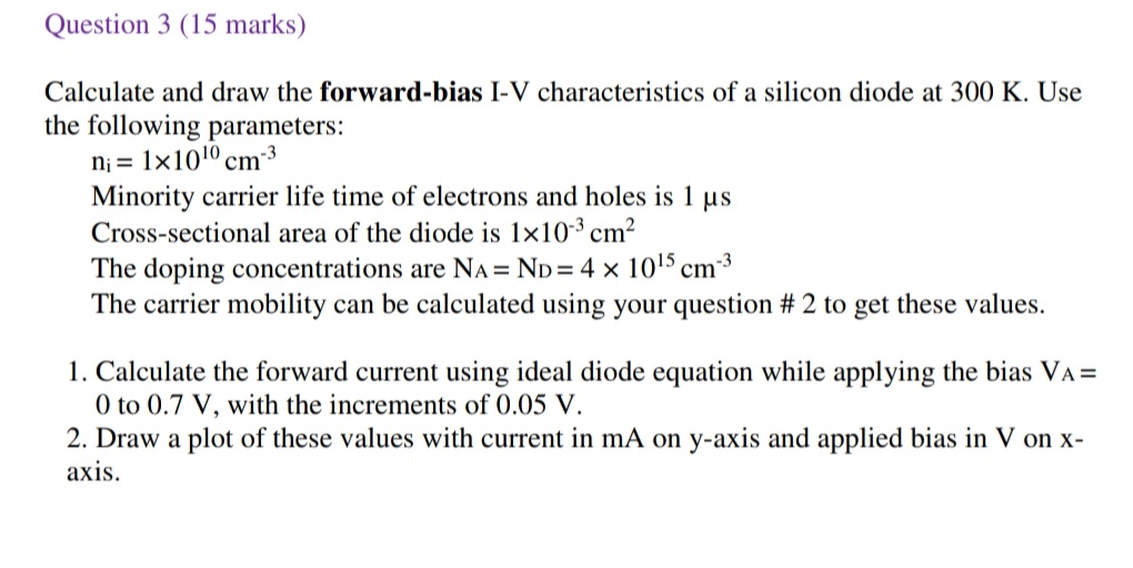 Calculate and draw the forward-bias I-V | Chegg.com
