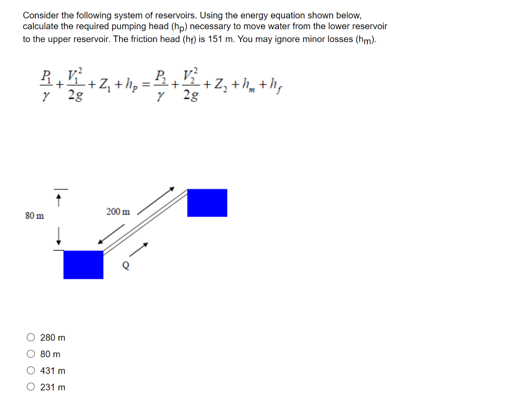Solved Consider the following system of reservoirs. Using | Chegg.com