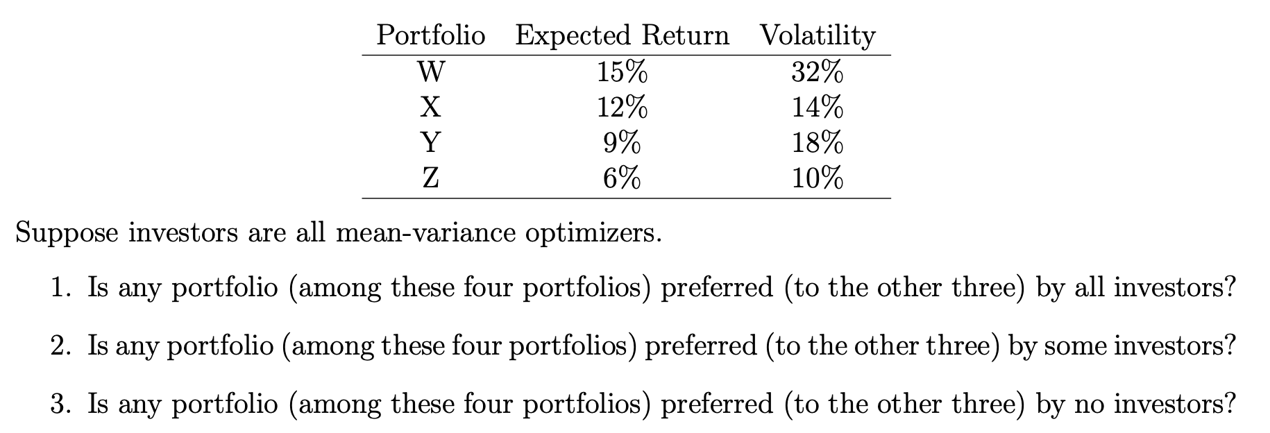 Solved Portfolio Expected Return Volatility W 15% 32% X 12% | Chegg.com