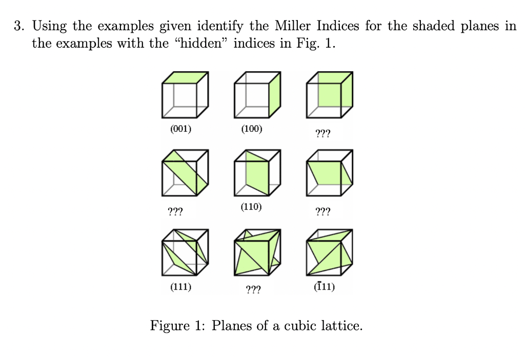 Solved 3. Using the examples given identify the Miller | Chegg.com