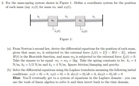 Solved 2. For the mass-spring system shown in Figure 1. | Chegg.com