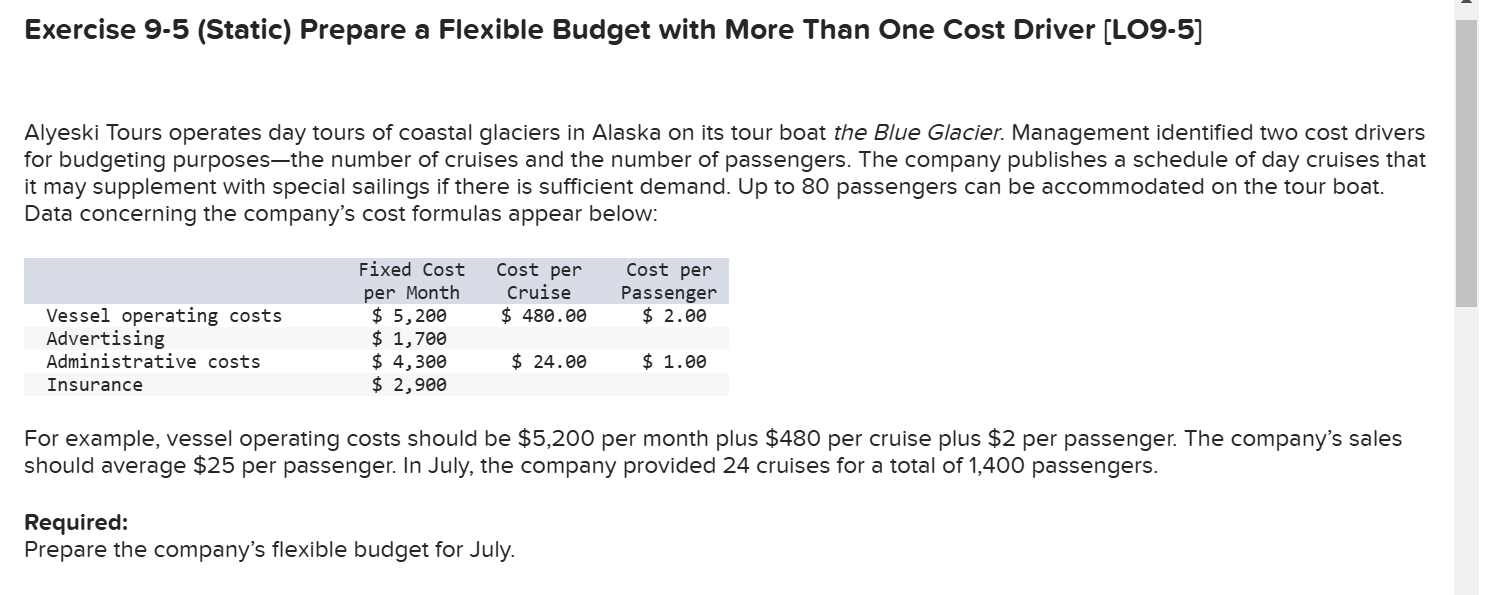 Solved Exercise 9-5 (Static) ﻿Prepare a Flexible Budget with | Chegg.com