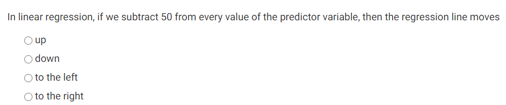 Solved Eyeball-estimate the regression line for the | Chegg.com
