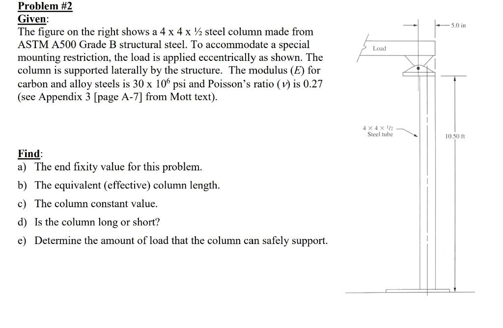 Solved 5.0 in Load Problem #2 Given: The figure on the right | Chegg.com