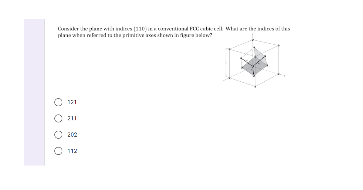 Solved Consider the plane with indices (110) in a | Chegg.com
