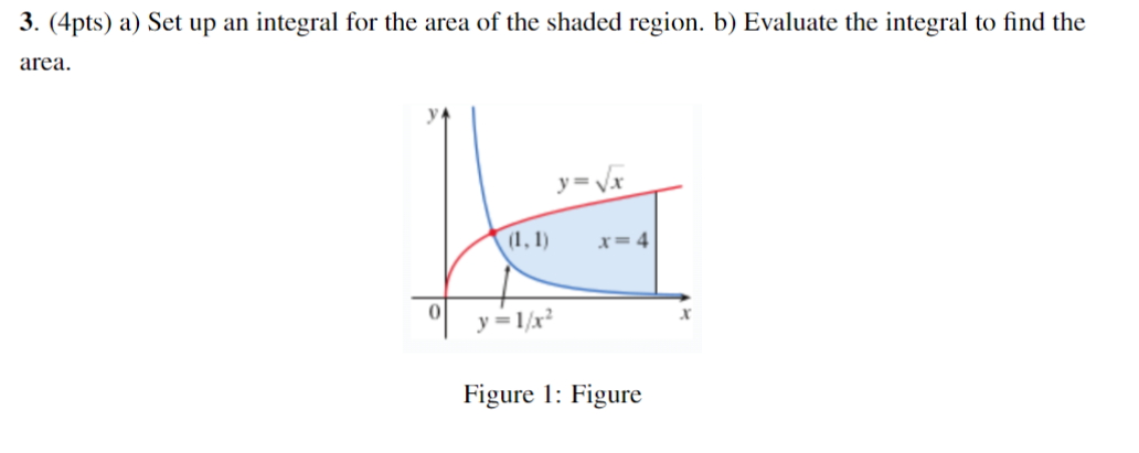 Solved 3. (4pts) a) Set up an integral for the area of the | Chegg.com