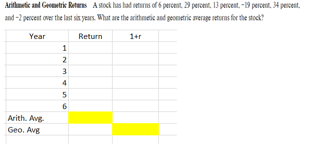 Solved Arithmetic and Geometric Returns A stock has had | Chegg.com