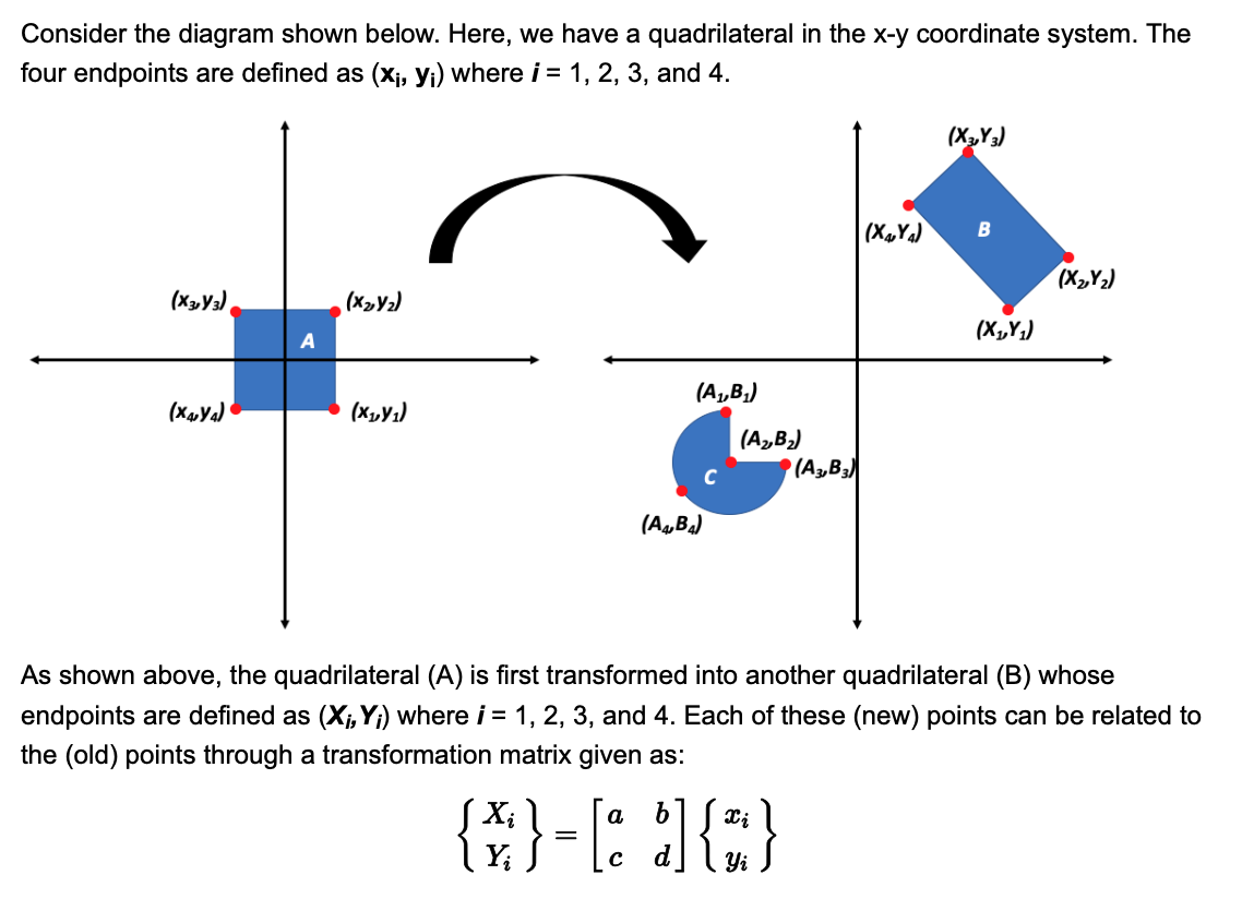 Solved Consider the diagram shown below. Here, we have a | Chegg.com