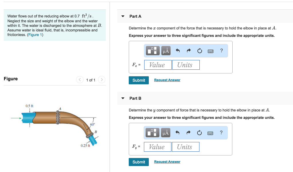 Solved Water flows out of the reducing elbow at 0.7 ft3/s | Chegg.com