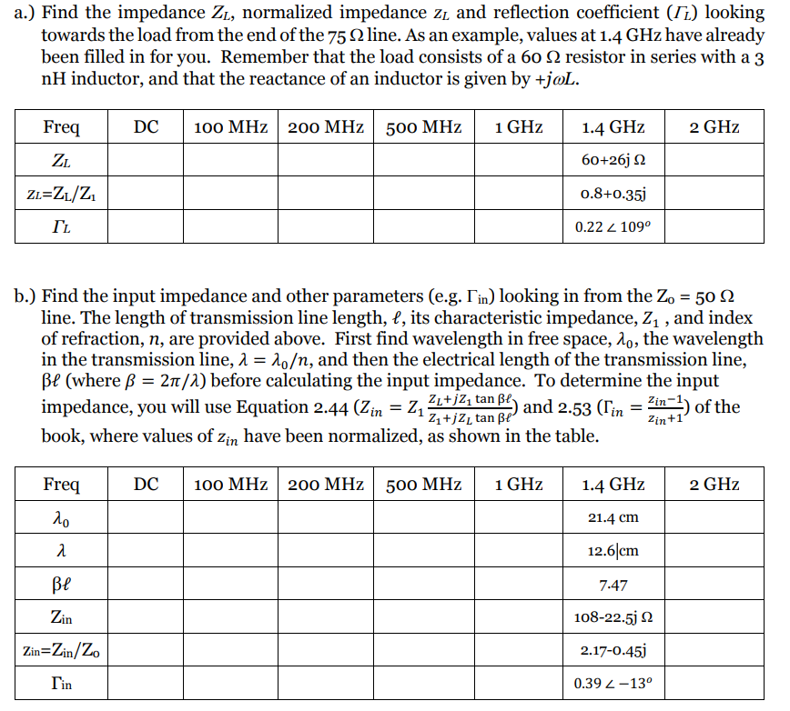 Solved a.) Find the impedance ZL, normalized impedance zL | Chegg.com