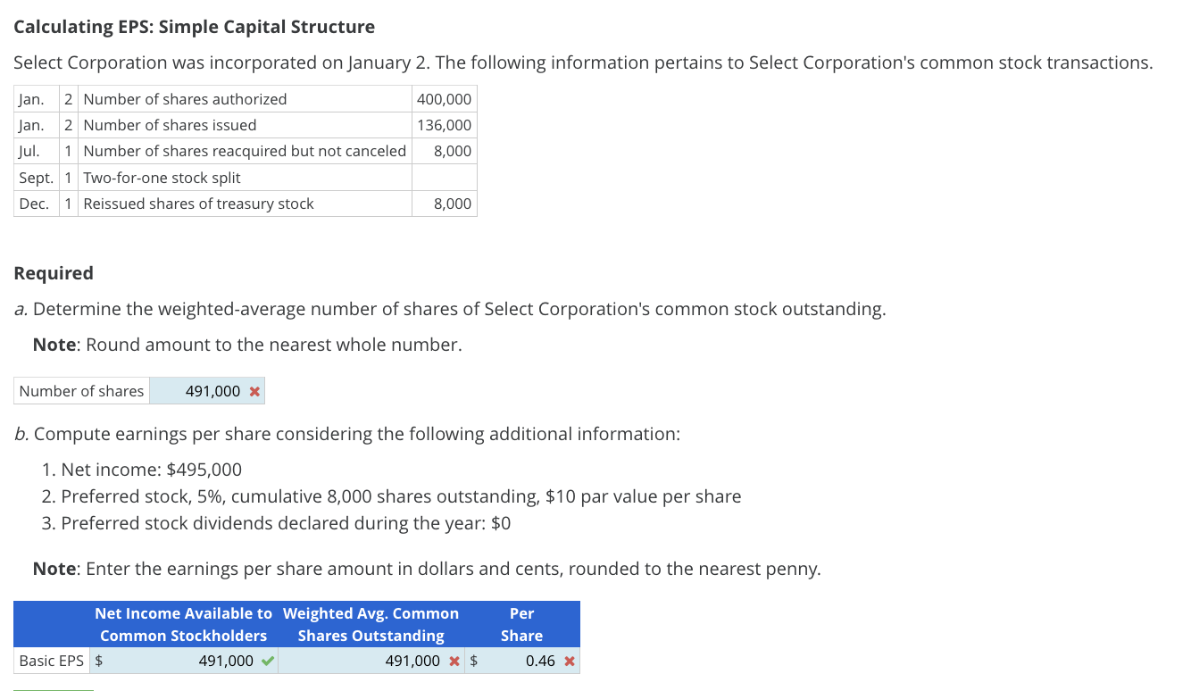 Solved Calculating EPS: Simple Capital Structure Select | Chegg.com