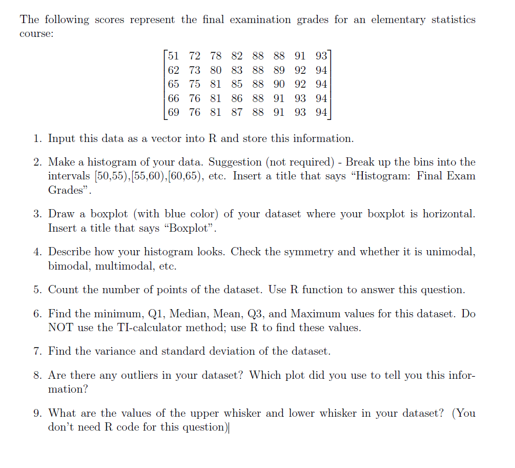 Solved The following scores represent the final examination | Chegg.com