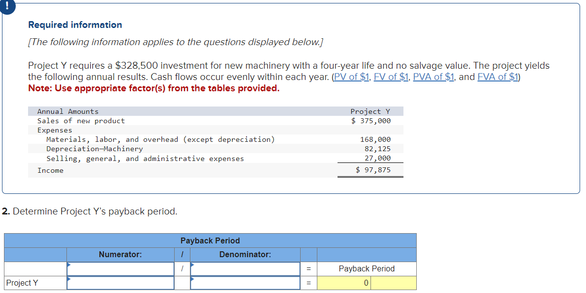 Solved Required information [The following information | Chegg.com
