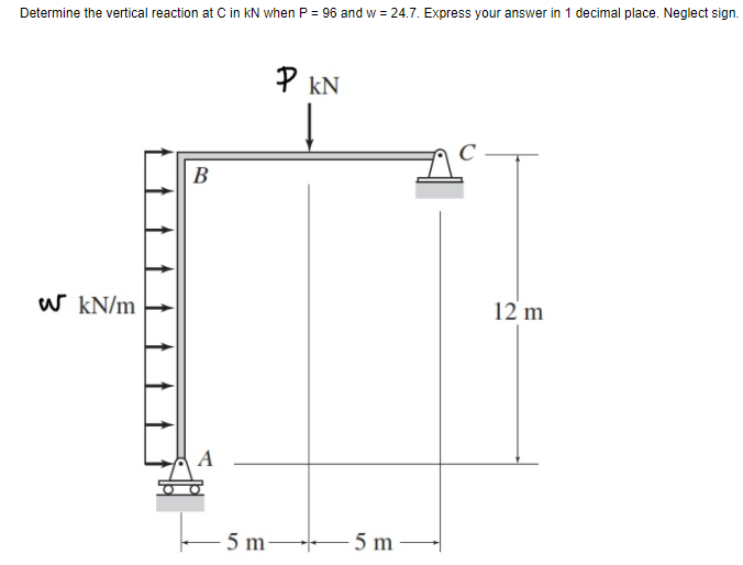 Solved Determine the vertical reaction at C in kN when = 96 | Chegg.com