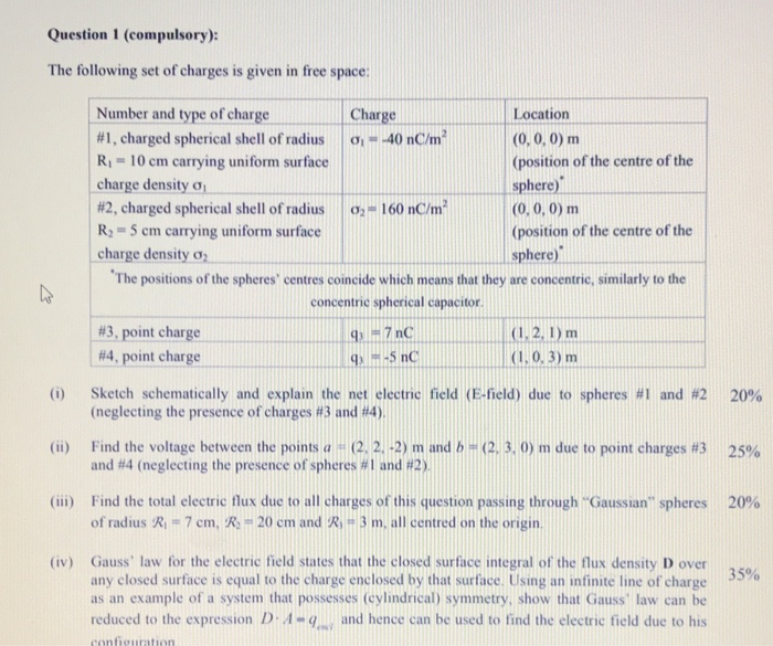 Solved Question 1 (compulsory): The following set of charges | Chegg.com