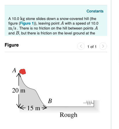 Solved A 14.0 kg stone slides down a snow-covered hill (the | Chegg.com