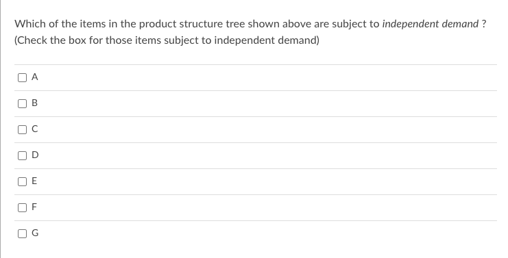 Solved The product structure tree shown below applies to the | Chegg.com