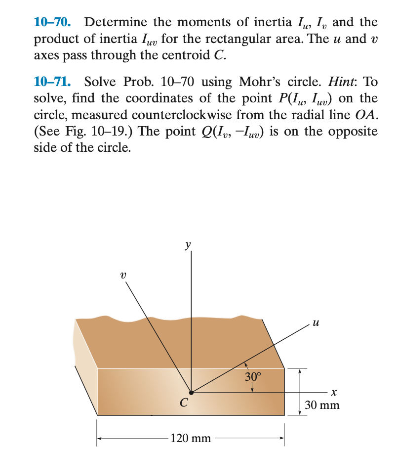 Solved 10-70. Determine the moments of inertia I, I, and the | Chegg.com