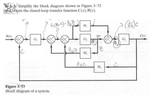 Solved 83 3Simplify the block diagram shown in Figure 3-73 | Chegg.com
