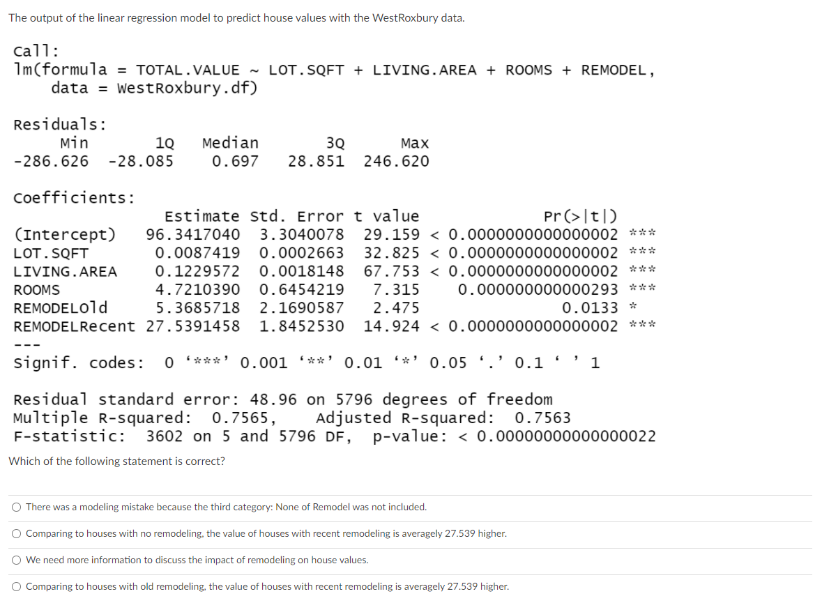 Solved The output of the linear regression model to predict | Chegg.com