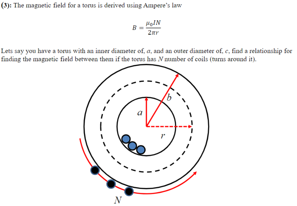 Solved (3): The magnetic field for a torus is derived using | Chegg.com