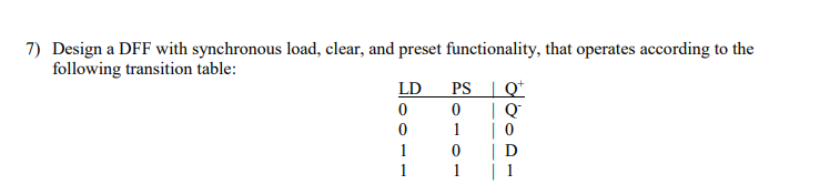 Solved Design a DFF with synchronous load, clear, and preset | Chegg.com