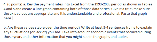 4. (6 points) a. Key the payment rates into Excel | Chegg.com