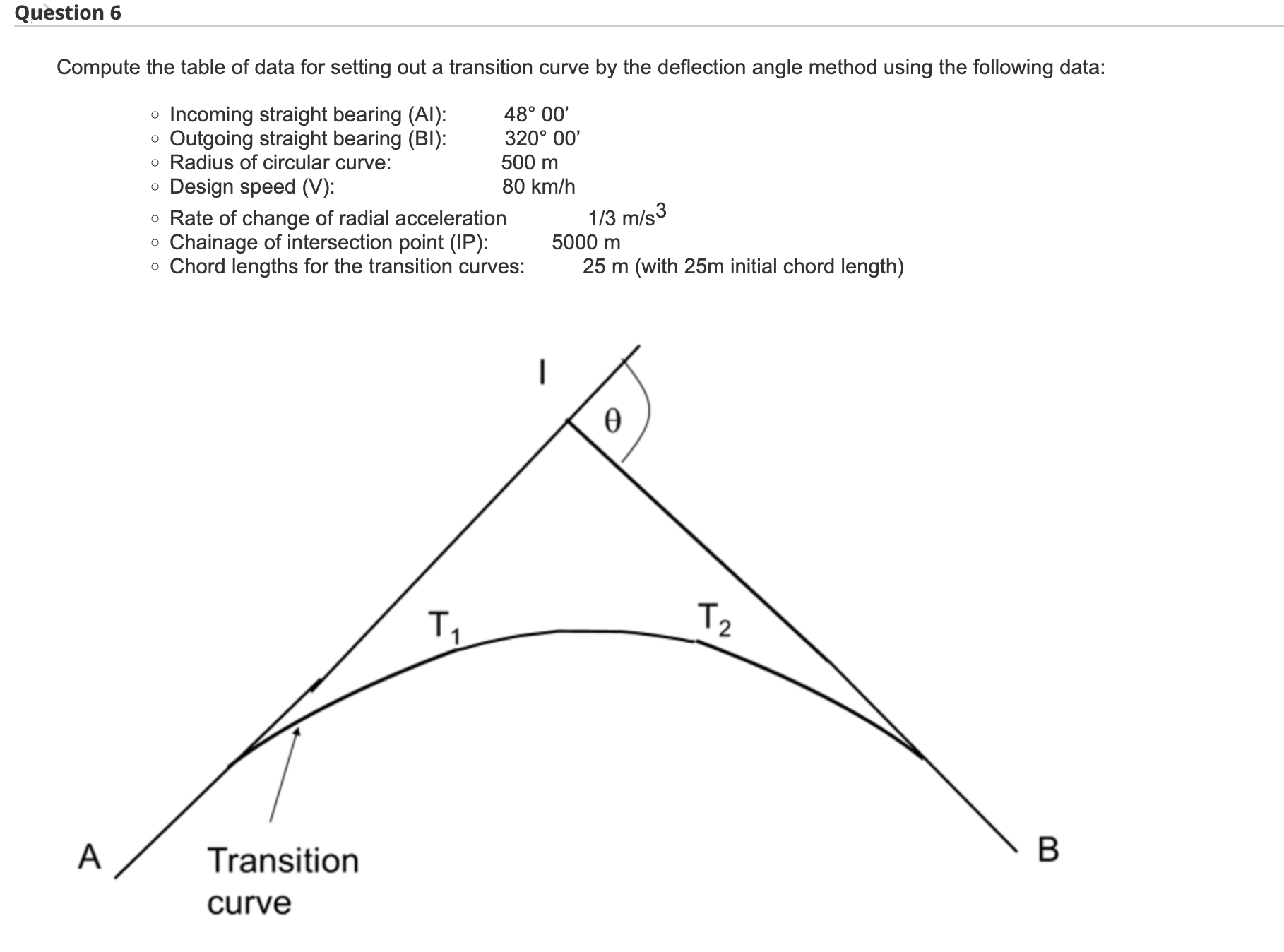 Solved Compute the table of data for setting out a | Chegg.com