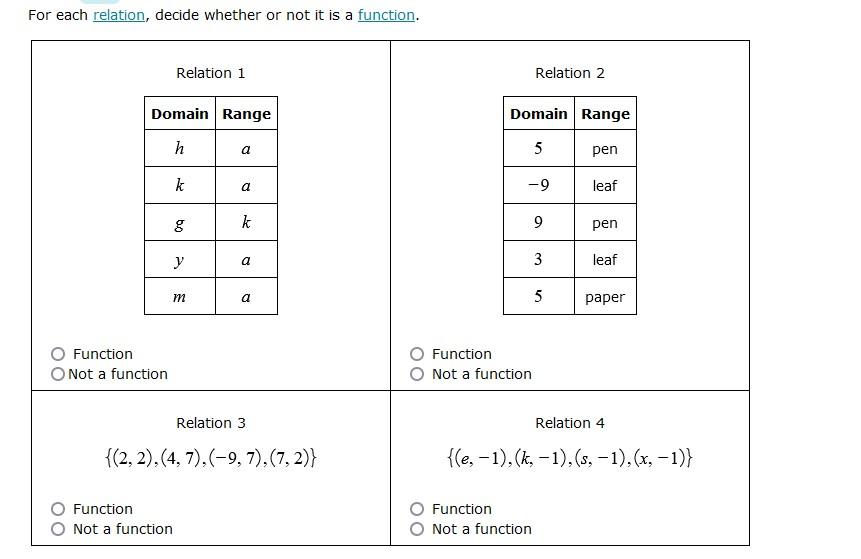 Solved For each relation, decide whether or not it is a | Chegg.com