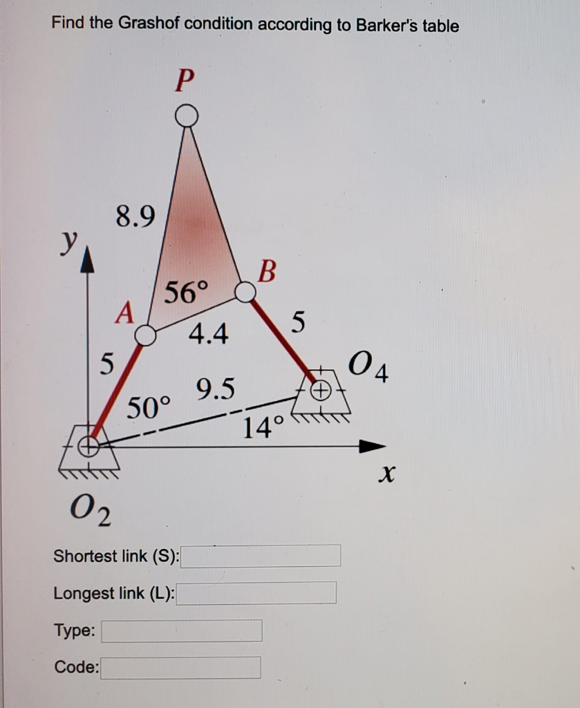 Solved Find the Grashof condition according to Barker's | Chegg.com