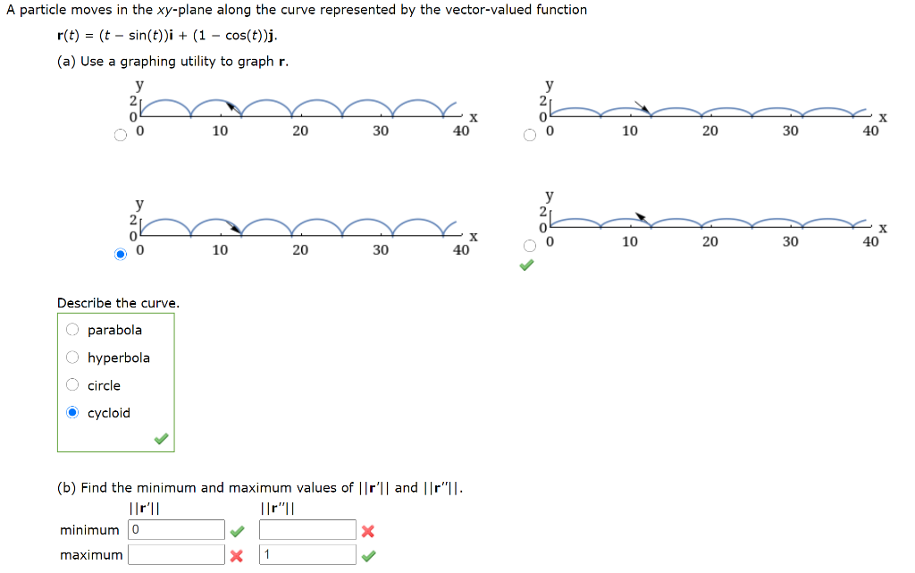 Solved A particle moves in the xy-plane along the curve | Chegg.com