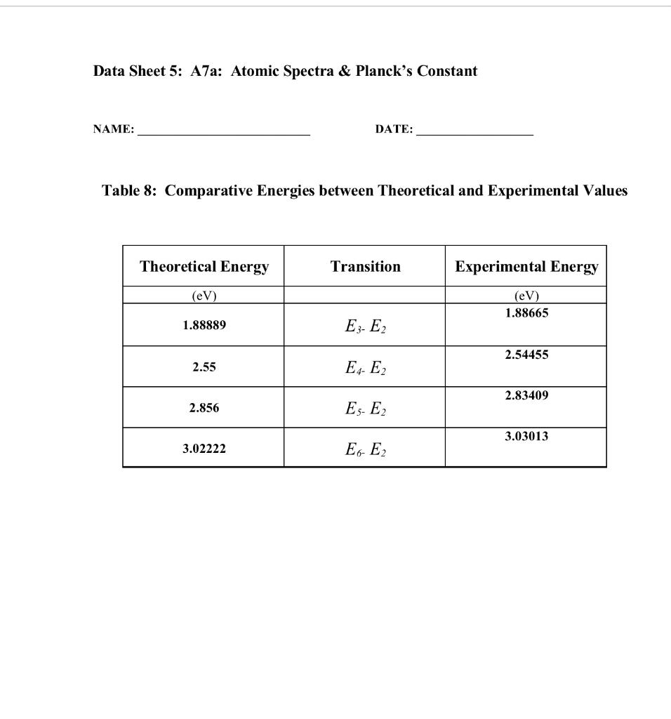 Solved Identify the appropriate Hydrogen Series by name | Chegg.com