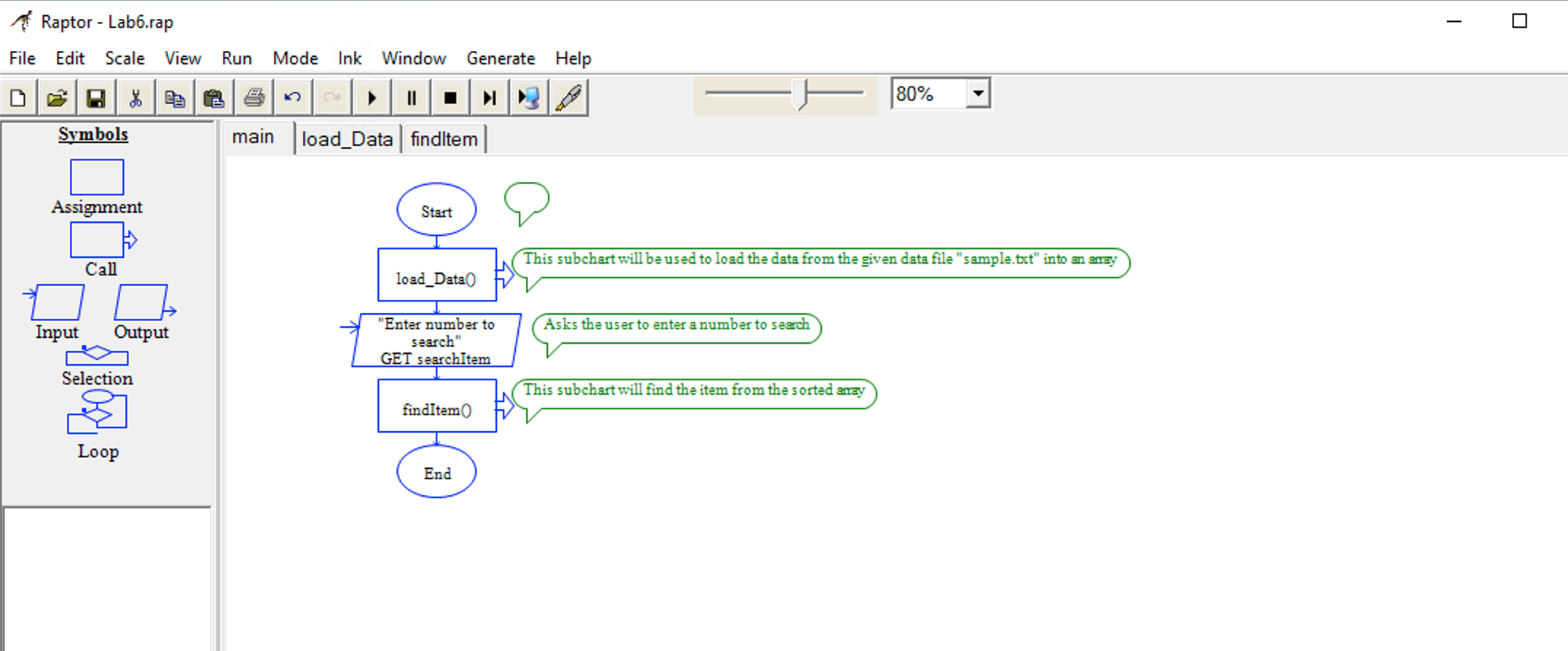 Solved (please show on raptor using 3 sub charts like shown | Chegg.com