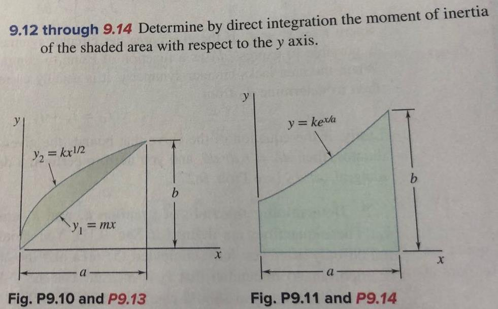 Solved 9.12 through 9.14 Determine by direct integration the | Chegg.com