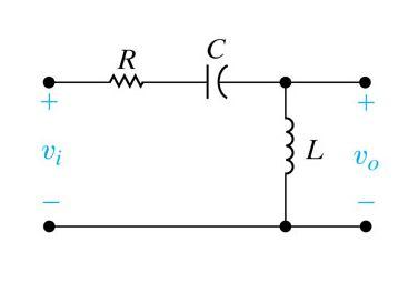 Solved Consider the series RLC circuit shown in (Figure 1). | Chegg.com