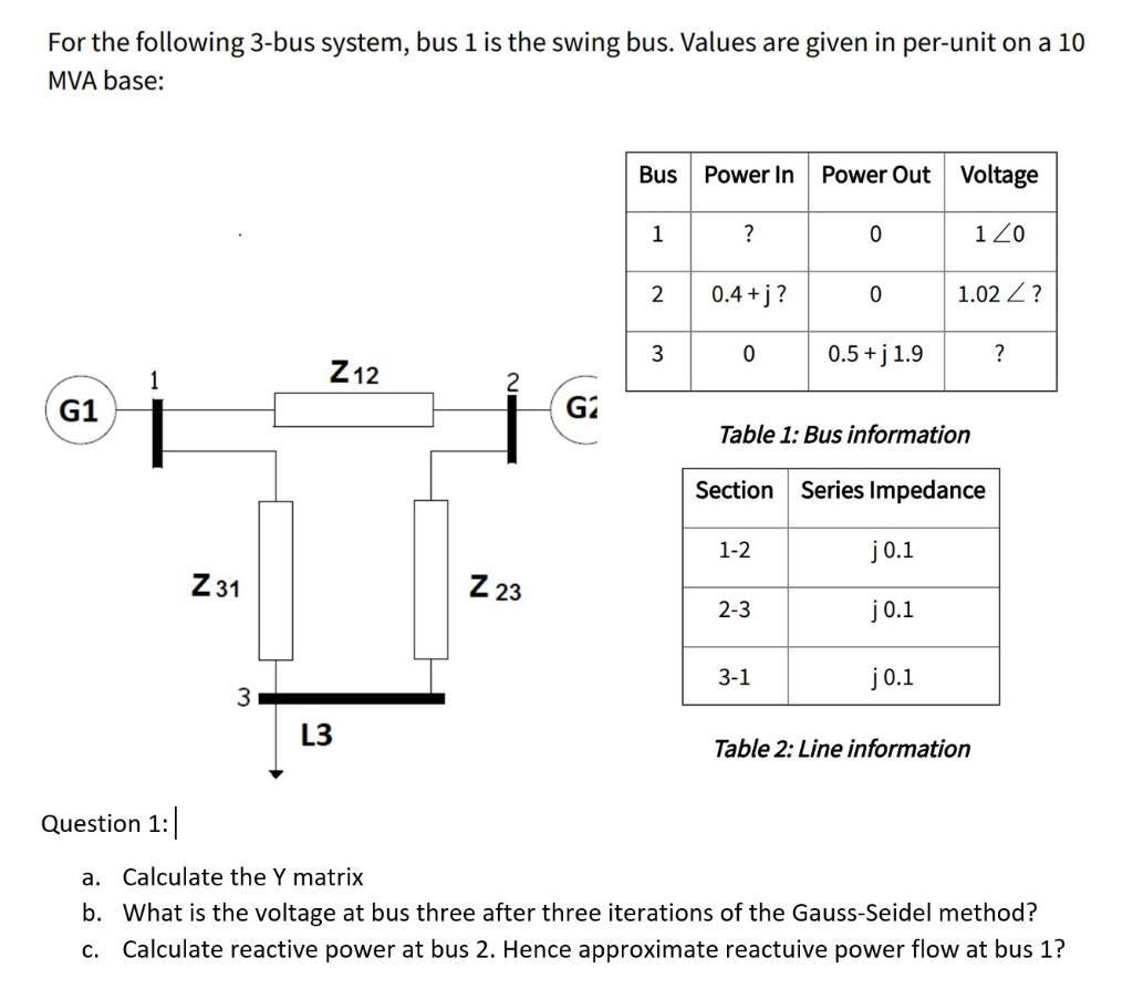Solved For the following 3-bus system, bus 1 is the swing | Chegg.com