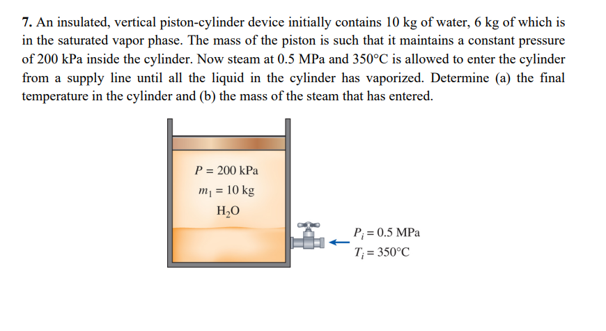 Solved 7. An insulated, vertical piston-cylinder device | Chegg.com