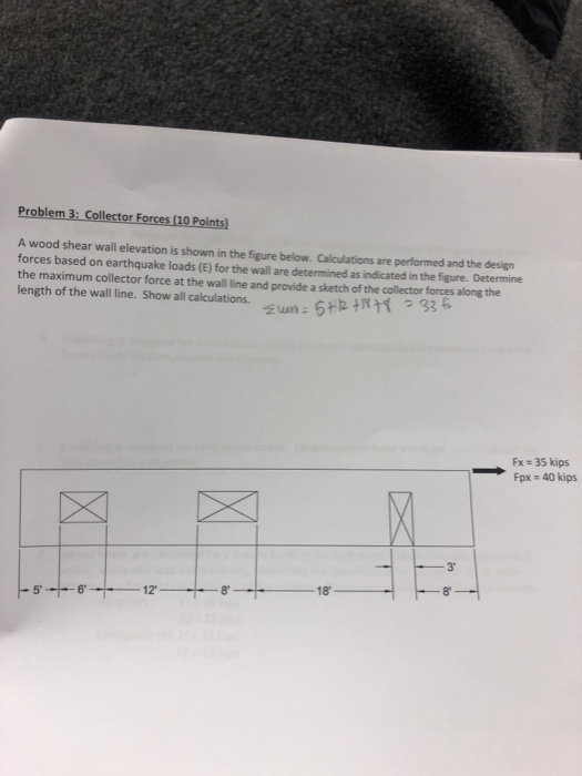 Problem 3: Collector Forces (10 Points) A wood shear | Chegg.com