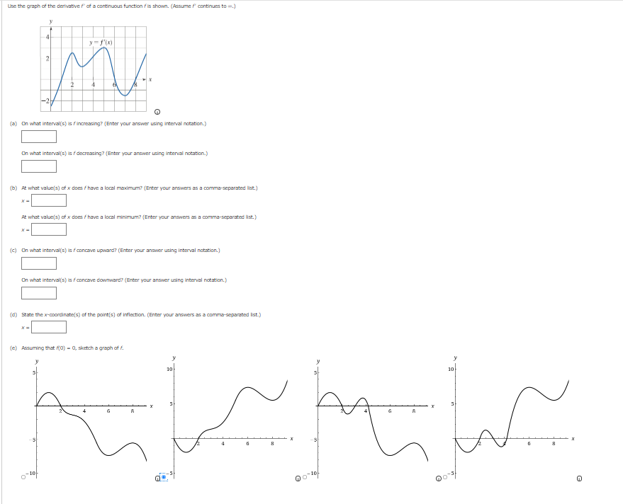 Solved Use the graph of the derivative of a continuous | Chegg.com