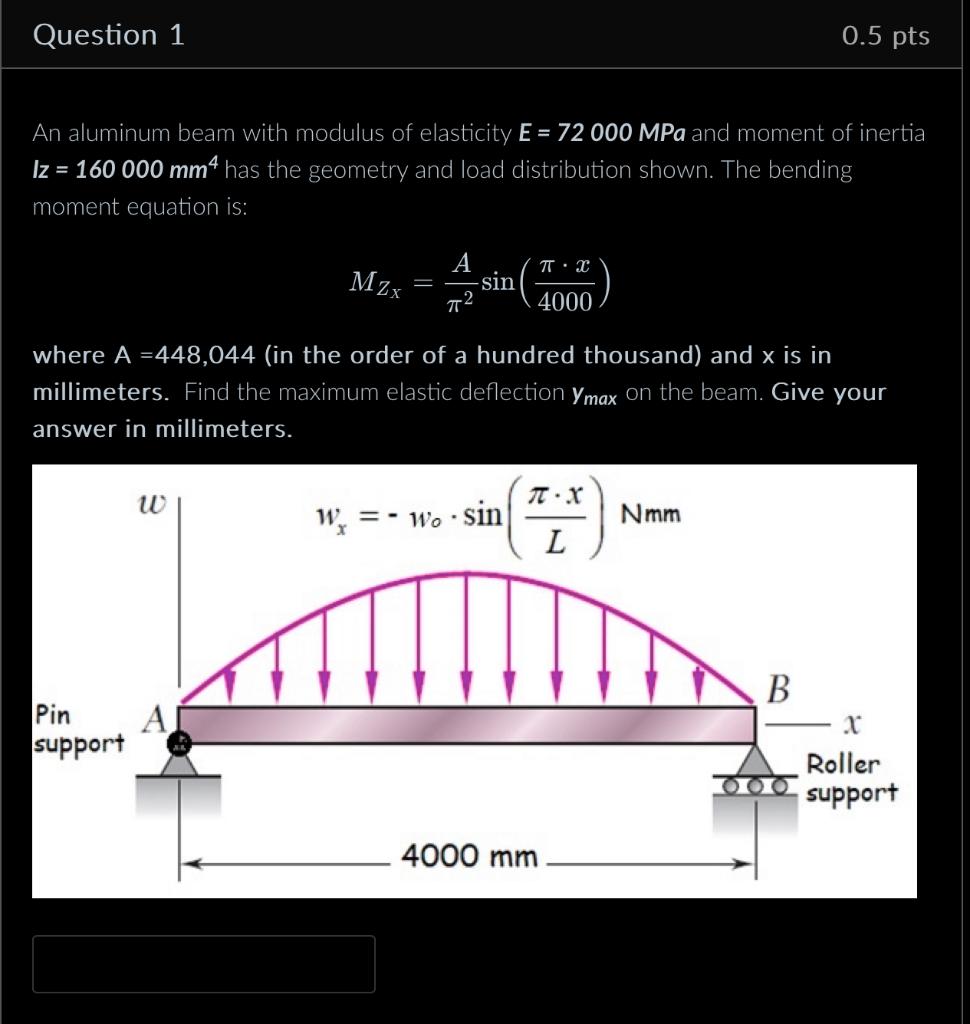 Solved An aluminum beam with modulus of elasticity | Chegg.com
