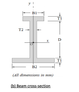 Solved B1- T1 T2 D Ti B2 (All dimensions in mm) (b) Beam | Chegg.com