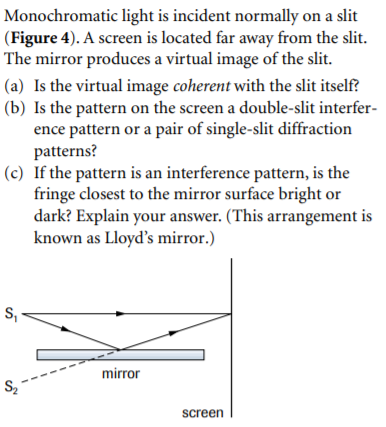 Solved Monochromatic light is incident normally on a slit | Chegg.com