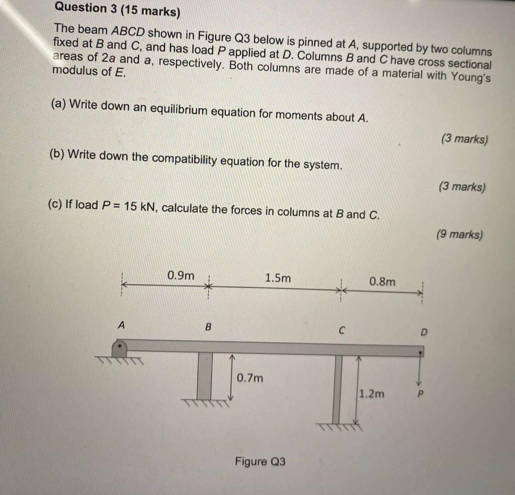 Solved Question 3 (15 marks) The beam ABCD shown in Figure | Chegg.com