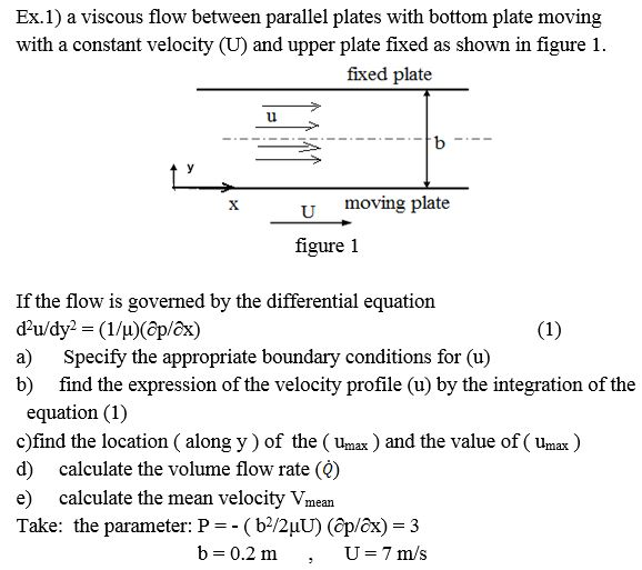Solved Ex.1) a viscous flow between parallel plates with | Chegg.com