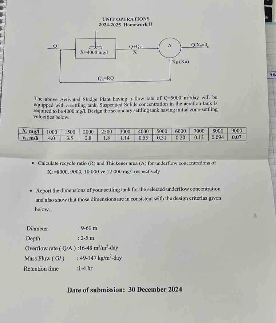 Solved Calculate recycle ratio (R) ﻿and Thickener area (A) | Chegg.com