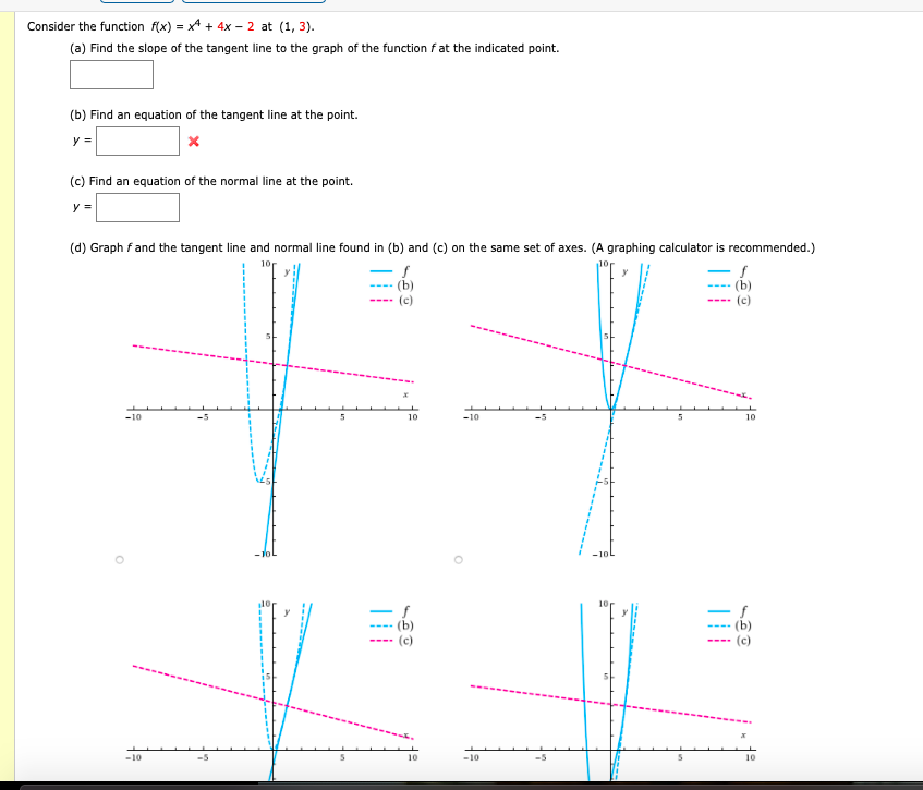 Solved Consider the function f(x) = x + 4x - 2 at (1, 3). | Chegg.com