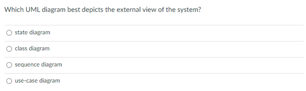 Solved Which UML diagram best depicts the external view of | Chegg.com